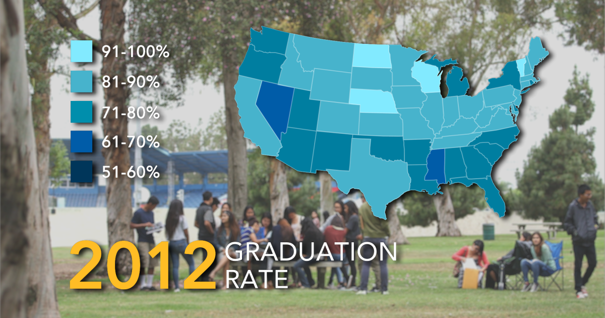 Watch Graduation Rates: State by State | America By The Numbers | PBS SoCal