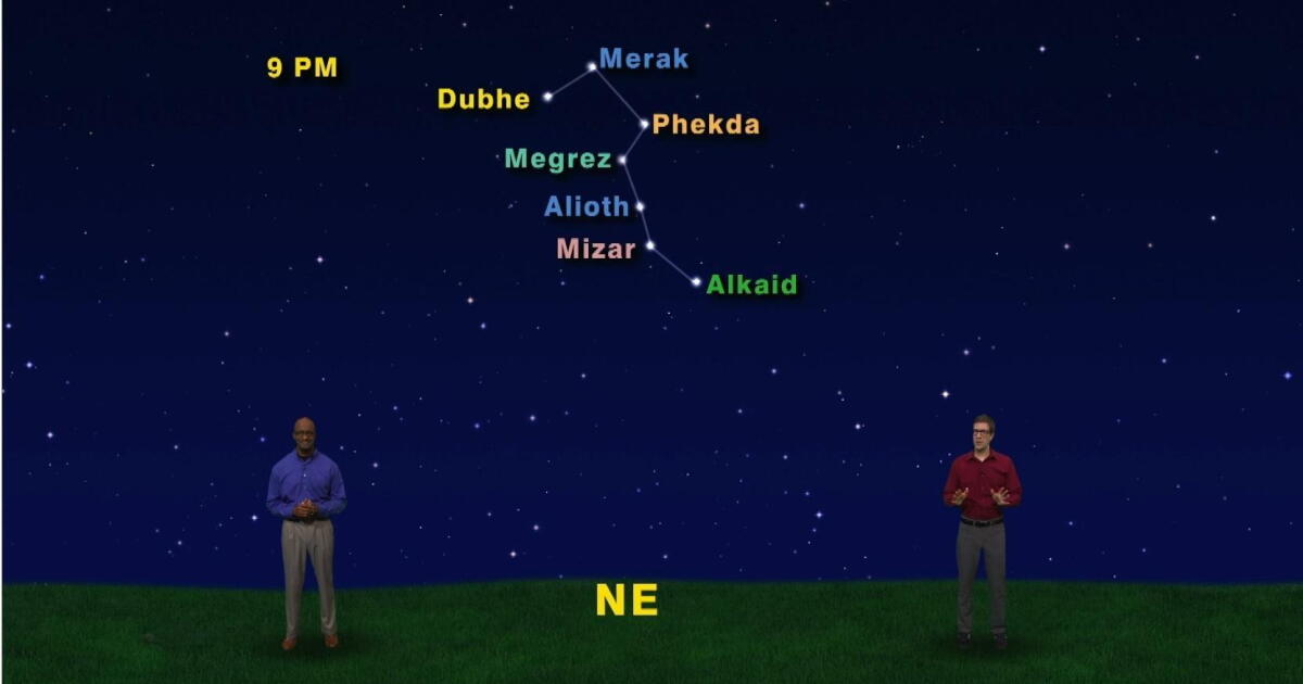 Watch Springtime Constellation Shootout | April 29 - May 5 |1 Min ...